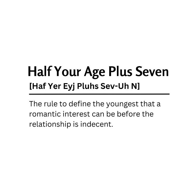 Half Your Age Plus Seven Dictionary - Kaigozen - Digital Art & AI ...