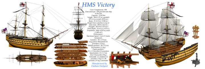 HMS Victory - Technical art - Drawings & Illustration, Vehicles & Transportation, Boats, Ships ...