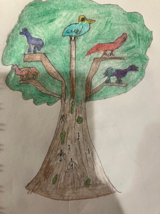 A tree with some birds - Colorful Dave - Drawings & Illustration ...
