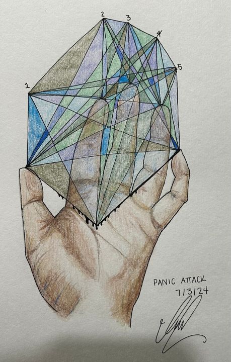 Panic Attack - Isabelladrh - Drawings & Illustration, Abstract ...