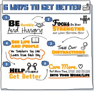 Anthony Art Prints - Drawings & Illustration, Digital Art & AI