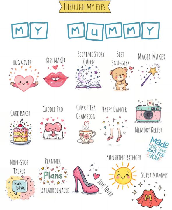 Through My Eyes – My Mummy Word Art - Anthony Art Prints - Drawings ...