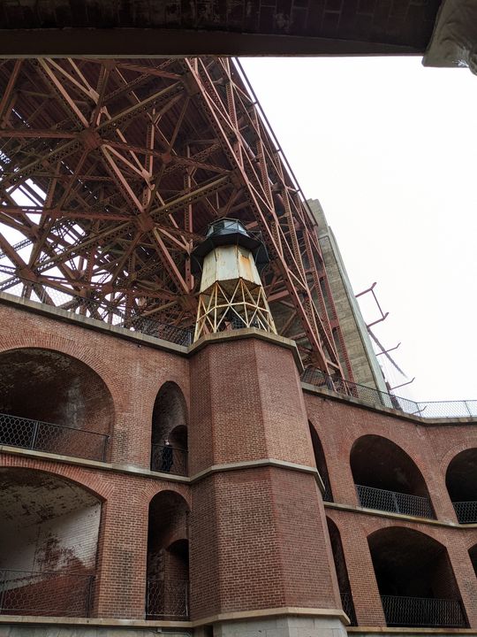 Fort Point National Historic Site - NazPic - Photography, Buildings ...