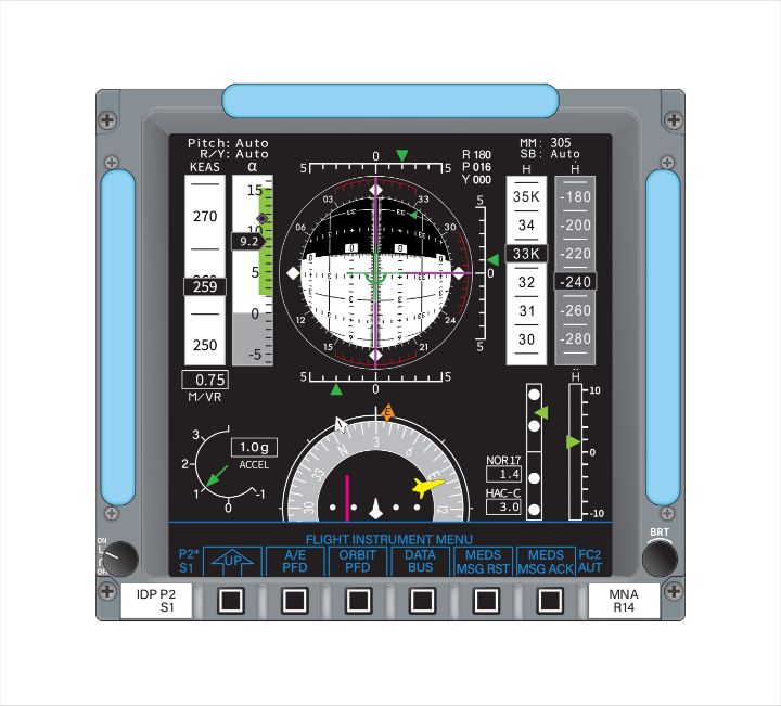 Multi-function Electronic Display Sy - Space Exploration GenZ - Digital ...