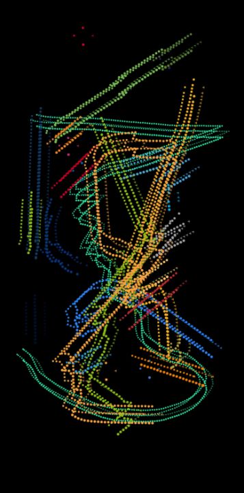Electricity, abstract painting - abstract world - Digital Art & AI ...