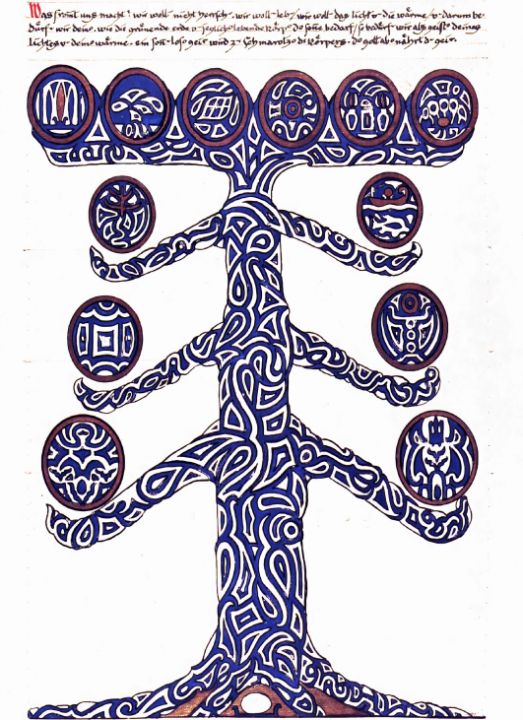 Carl Jung The Red Book Family Tree - Harmonia Gallery - Paintings ...