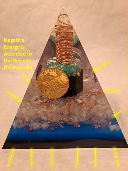 How it works 1 - Pyramid Crystal - Crafts & Other Art, Other Crafts ...