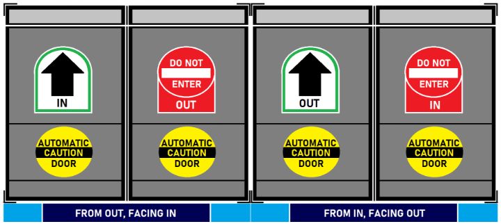 One-way door sign with 4 sides - Nicholas Jose Saura - Digital Art & AI ...