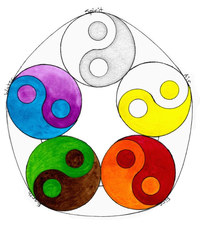 5 YinYangs - Astro Artist - Paintings & Prints, Religion, Philosophy ...