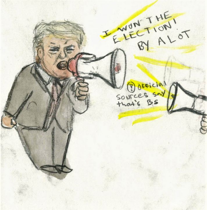 *Gene Wilder Voice* YOU LOSE - Leedy Corbin - Drawings & Illustration ...