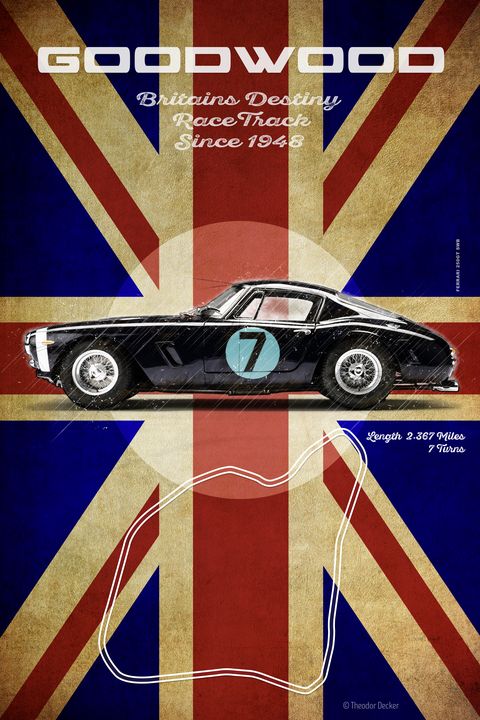 Goodwood Racetrack Vintage - Theodor Decker - Paintings & Prints ...