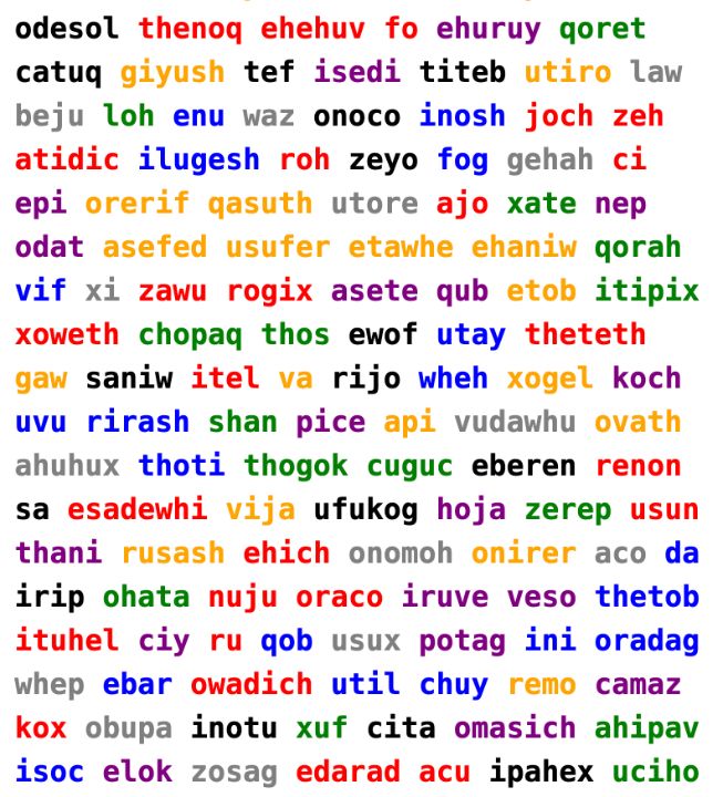 Random Words #4 - Benji Friedman - Digital Art & AI, Abstract, Text ...