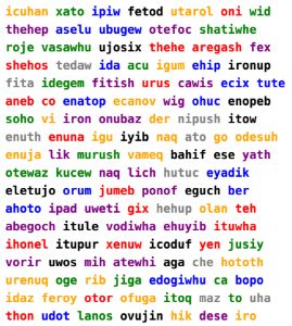 Random Words #8 - Benji Friedman - Digital Art, Abstract, Text - ArtPal