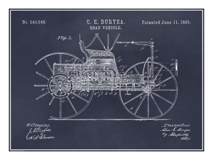 1895 Duryea Road Vehicle Patent - Studio21Graphix - Digital Art & AI ...