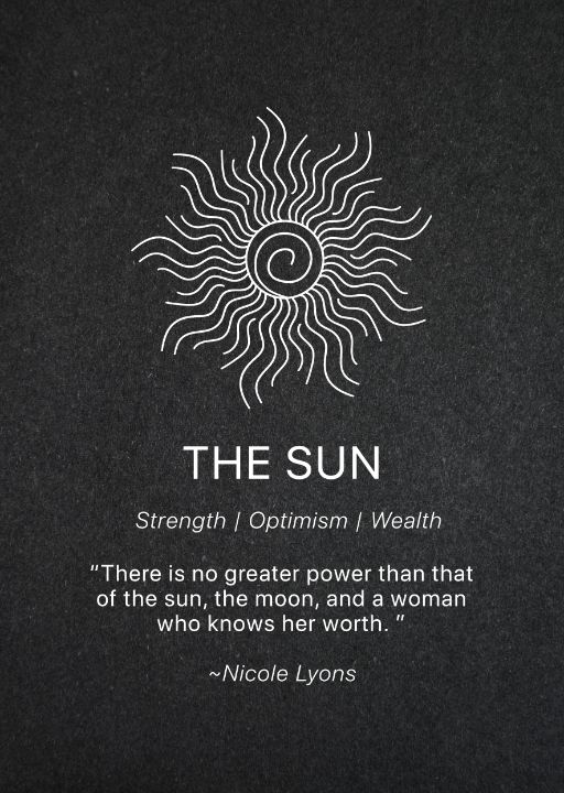 The Sun Inspiration Motivation Art - Cool Posters For All - Drawings ...