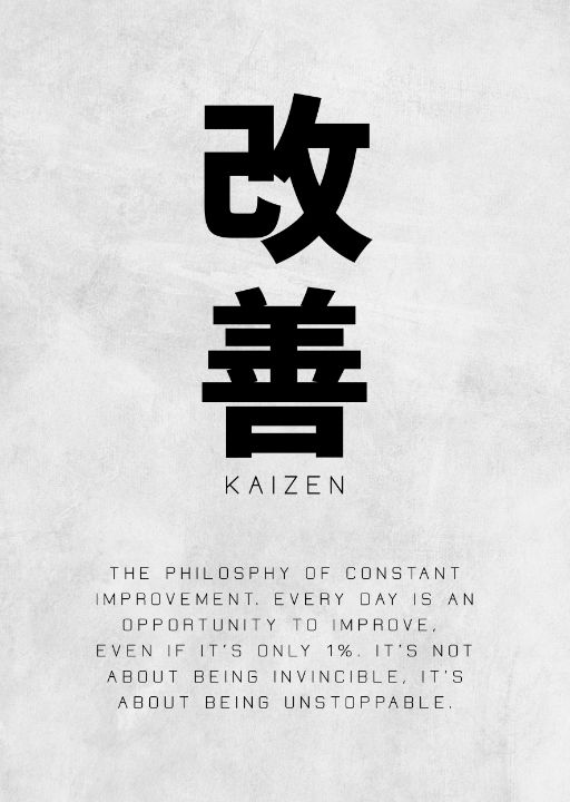 Kaizen Japanese Inspirational Art - Cool Posters For All - Digital Art ...