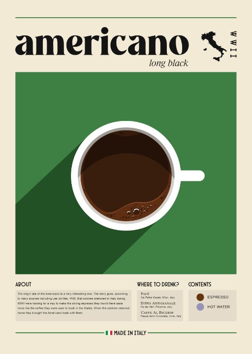 Retro Vintage Coffee Americano Art - Cool Posters For All - Paintings ...
