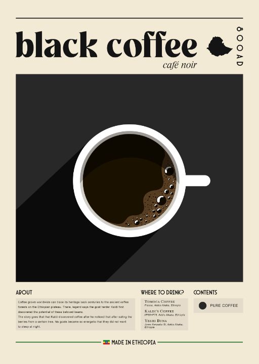 Retro Vintage Black Coffee Poster - Cool Posters For All - Paintings ...
