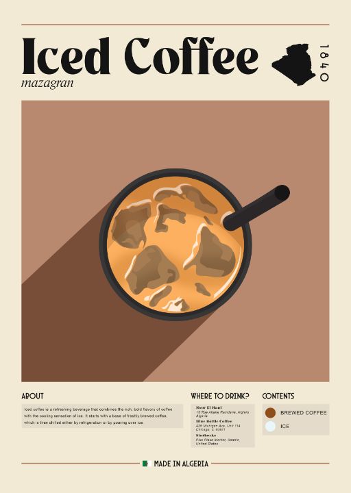 Retro Vintage Iced Coffee Poster - Cool Posters For All - Paintings ...