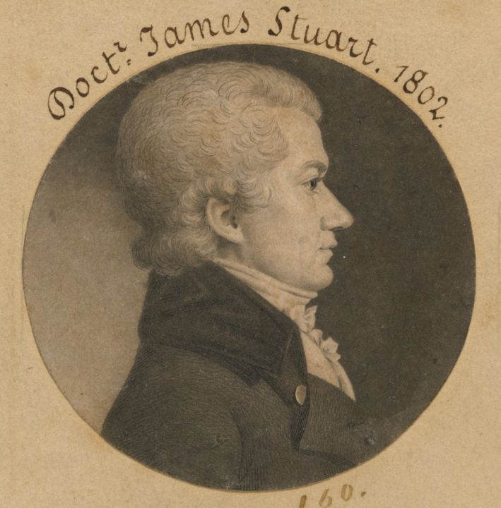 James Stuart - Unique Artworks Collection - Paintings & Prints, People ...