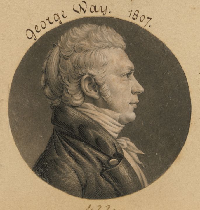 Possibly George Way - Unique Artworks Collection - Paintings & Prints ...