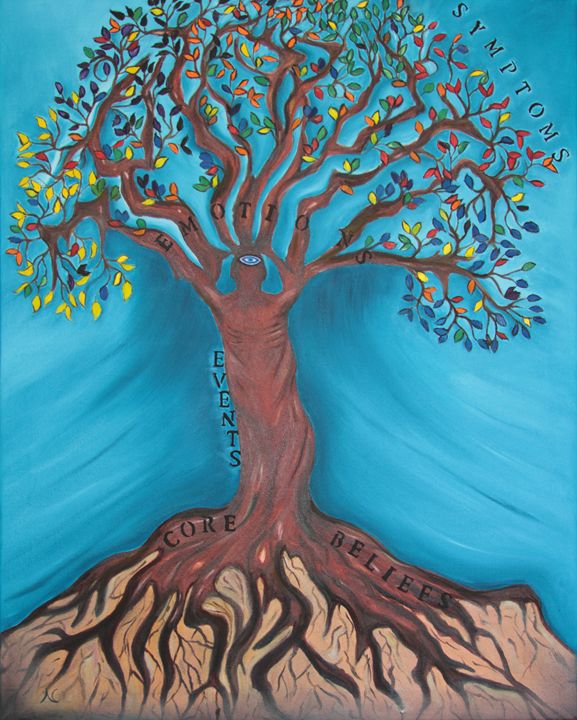The Tree of Emotions - Fine Art by Nesli / Neslihan Ergul Colley ...