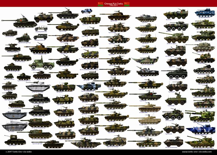 Chinese PLA Tanks - dbo design - Drawings & Illustration, Vehicles ...