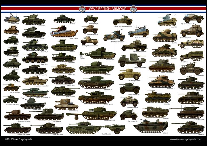 WW2 British Armour Dbo Design Drawings Illustration Vehicles