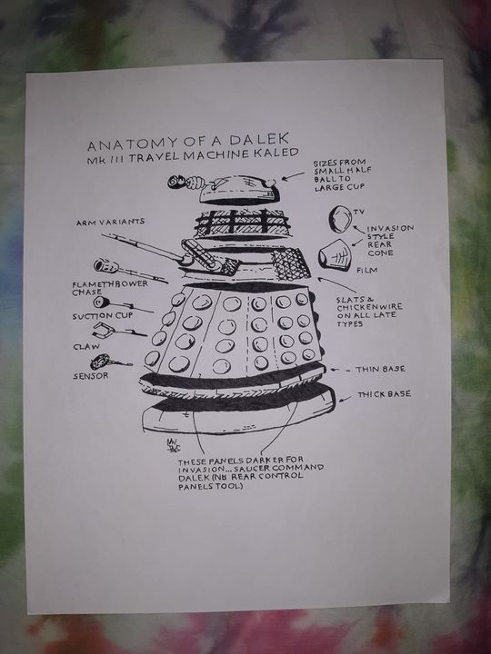 The Dalek - Night Watch Art - Drawings & Illustration, Fantasy ...