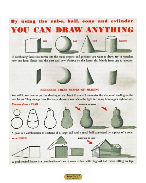 Jon Gnagy Tribute Reproductions - Drawings & Illustration, Paintings & Prints, Photography