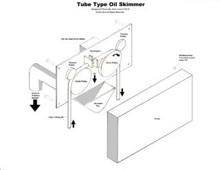 Tube Type Oil Skimmer© - Kevin Jones - Drawings & Illustration, Science ...