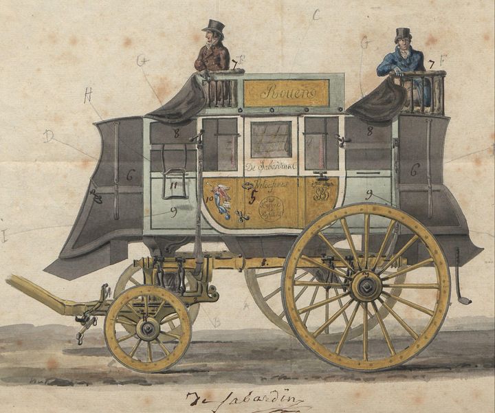 Jacques Pierre DE SABARDIN DE WATRON - Classical art - Paintings ...