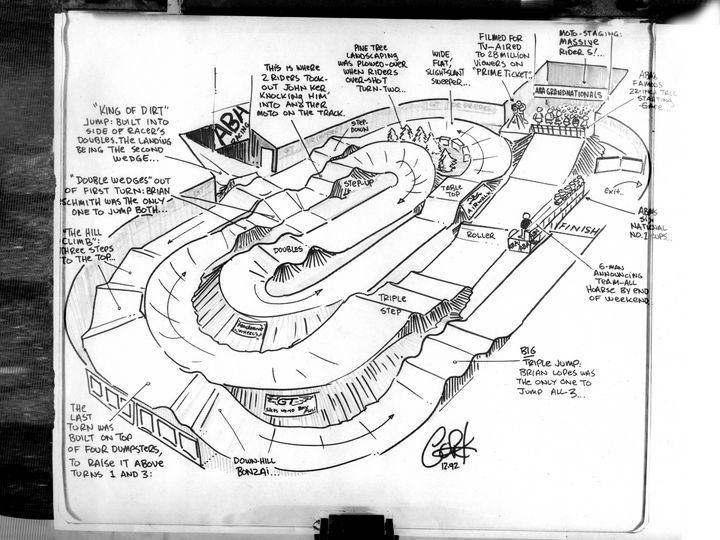 Actual PMT Scan of 1992 Grands Track - gOrk's BMX Art & Photography ...