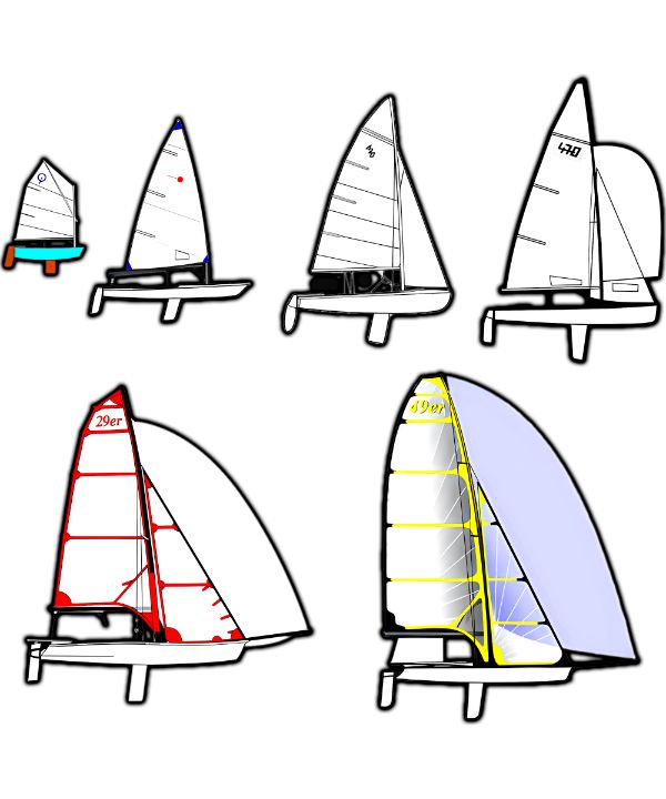 29Er 49Er - ReefMacapagal - Digital Art & AI, Sports & Hobbies ...