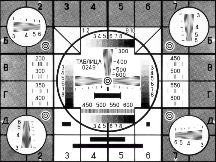 Soviet Union television test card - screenya - Photography, Science ...