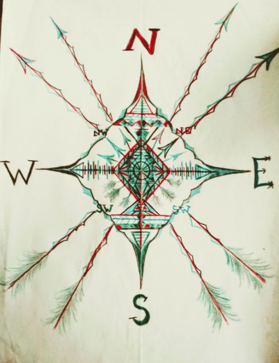 Indie Compass Art COMPASS WILL FRACTURE' THE KOOKS DROP ETHEREAL