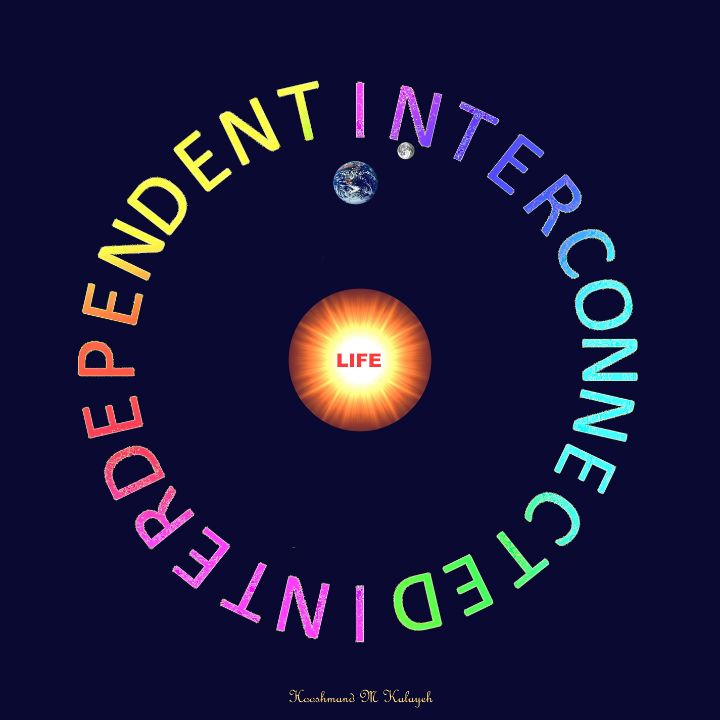 Interconnected & Interdependent - Universal Voice - Digital Art & AI ...