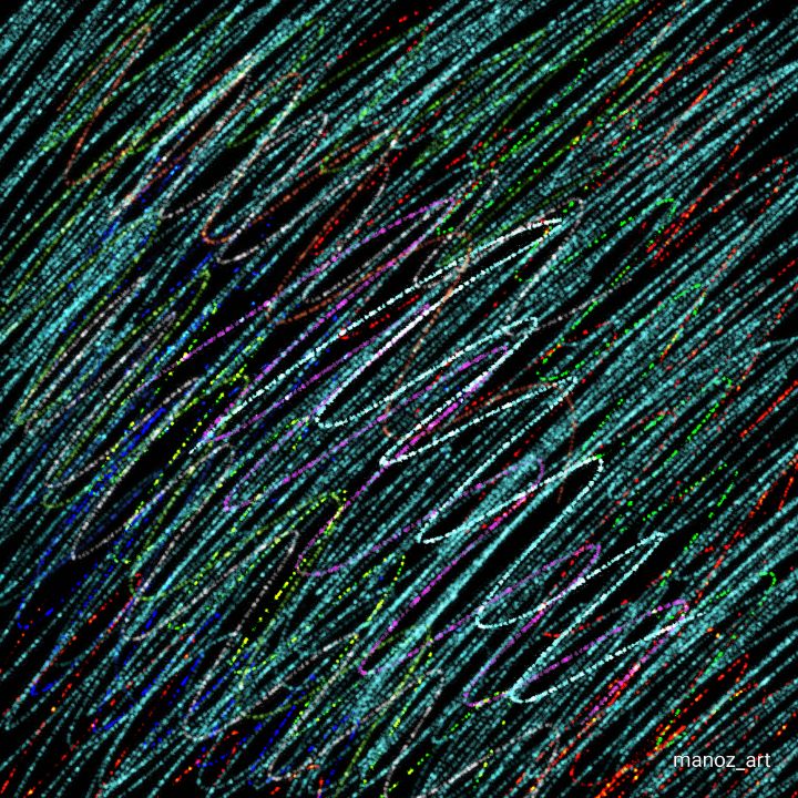 Abstract Scribbled Mirror - Manoz_art - Digital Art & AI, Abstract ...