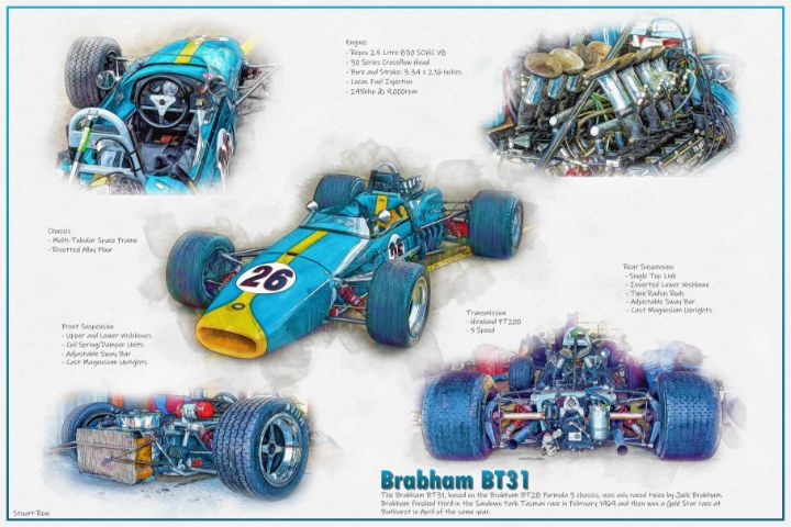 Brabham BT31 - Transchroma Photography - Photography, Vehicles ...
