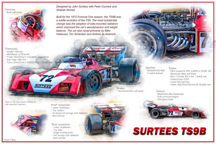 Surtees TS9B - Transchroma Photography - Photography, Vehicles ...