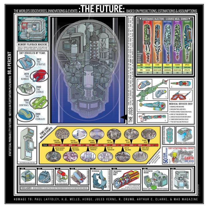 SEAN KEVIN GAFFNEY - Drawings & Illustration