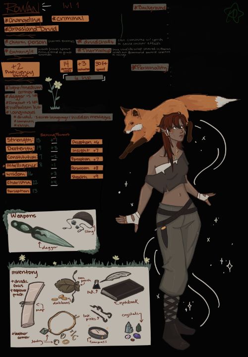 Dnd Character sheet- example - SiriuslyKoolDrawings - Digital Art & AI ...