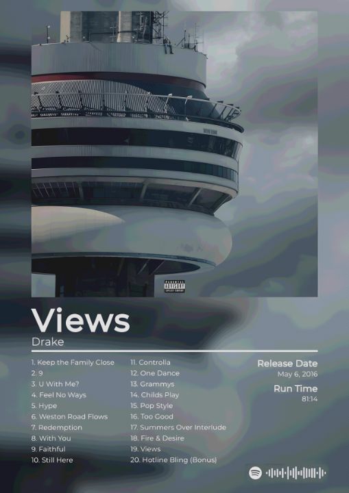 Drake Album Cover - Views - Album Cover - Digital Art & AI ...