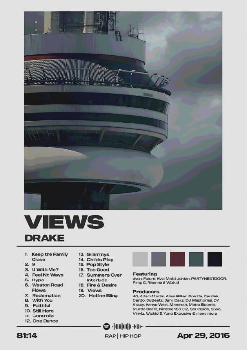 Drake Album Cover - Views - Album Cover - Digital Art & AI ...
