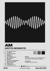 Album Cover - Digital Art & AI