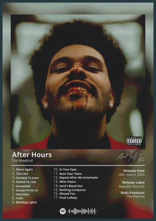 The Weeknd - After Hours Album Cover - Album Cover - Digital Art & AI ...