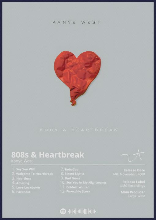 Kanye West - 808s & Heartbreak Album - Album Cover - Digital Art & AI ...
