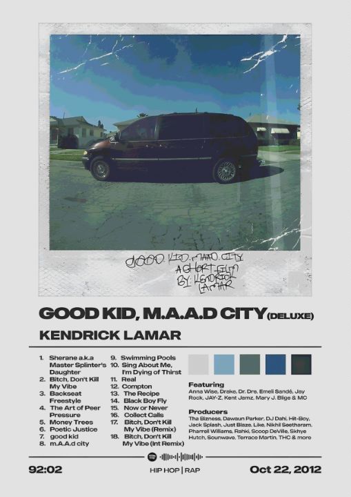 Kendrick Lamar GOOD KID Album Cover - Album Cover - Digital Art & AI ...