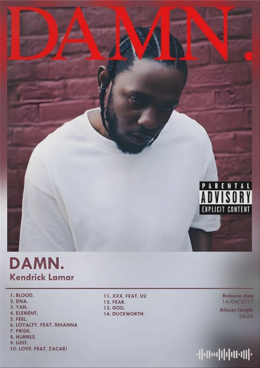 Kendrick Lamar DAMN - Album Cover - Album Cover - Digital Art & AI ...