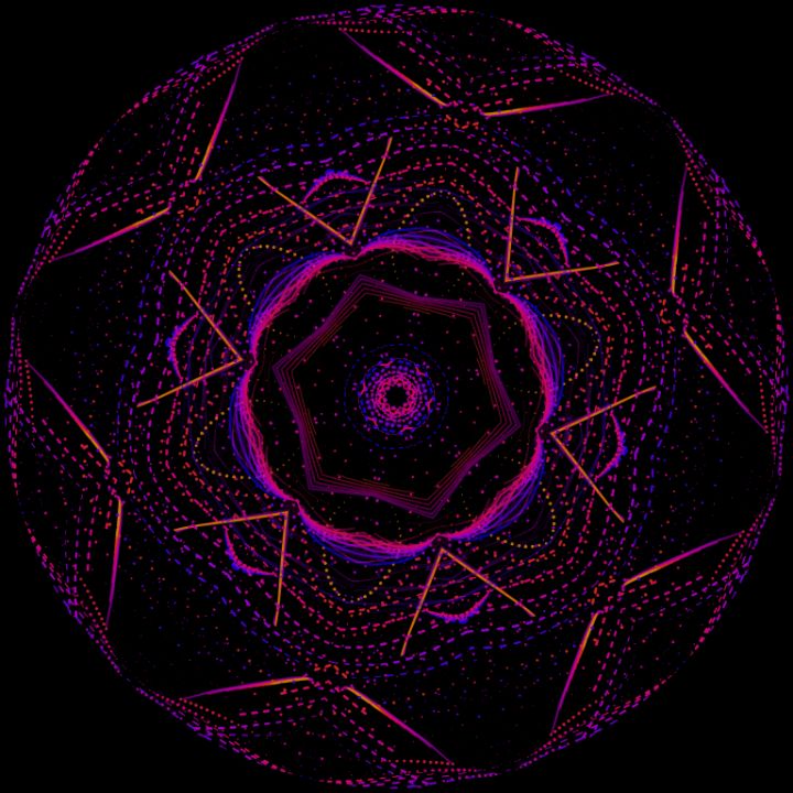 Eighty - Distorted View Imagery - Digital Art & AI, Abstract, Geometric ...